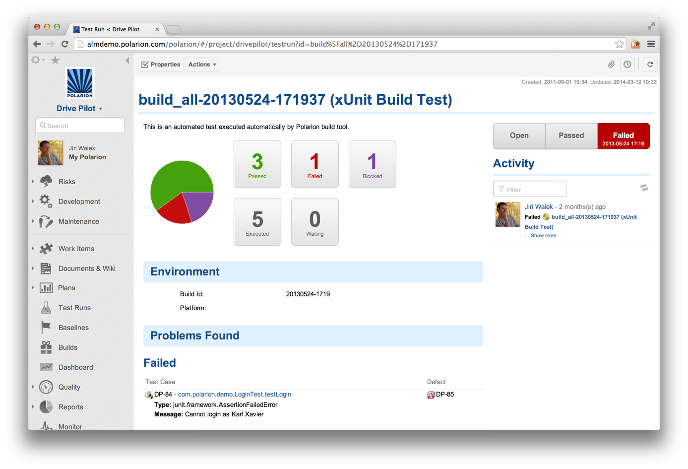 ALM , application lifecycle management,software development lifecycle ...